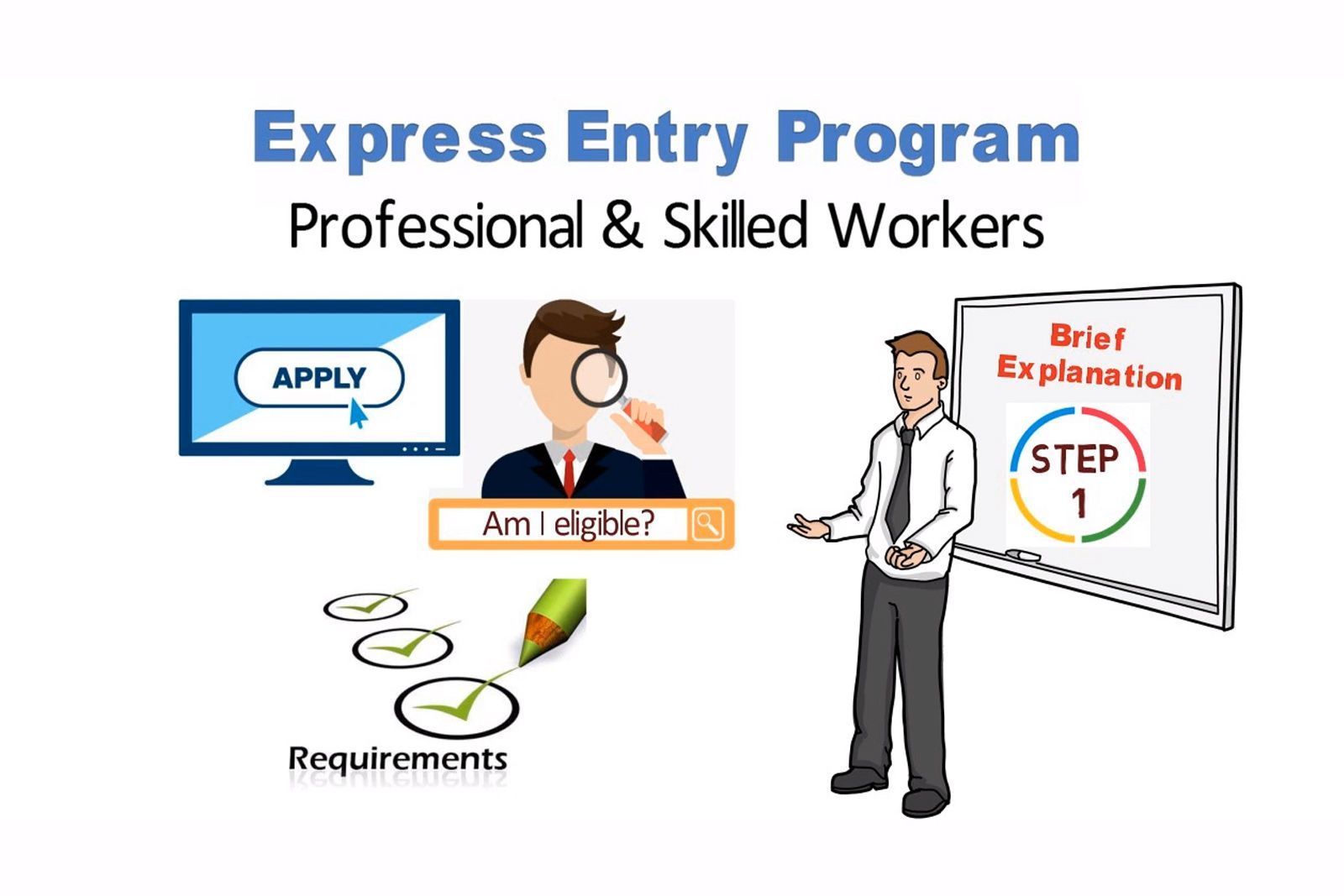 PROFESSIONAL & SKILLED WORKER – PATH 2 SUCCESS IMMIGRATION